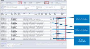 Non-Emergency Medical Transportation Rates